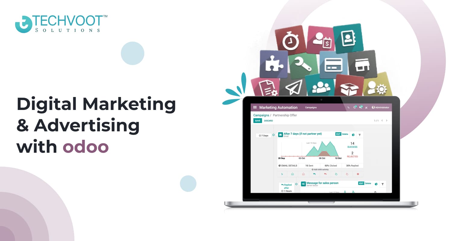 Odoo Digital Marketing and Advertising | Techvoot Solutions