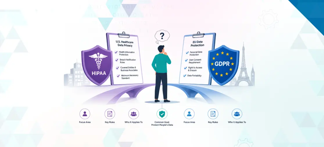 HIPAA vs GDPR: Key Differences for Healthcare 2026