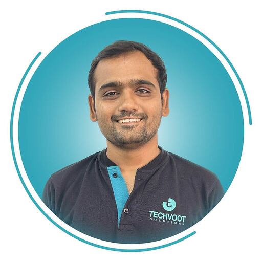 How much does it cost to hire Unity developers in 2024