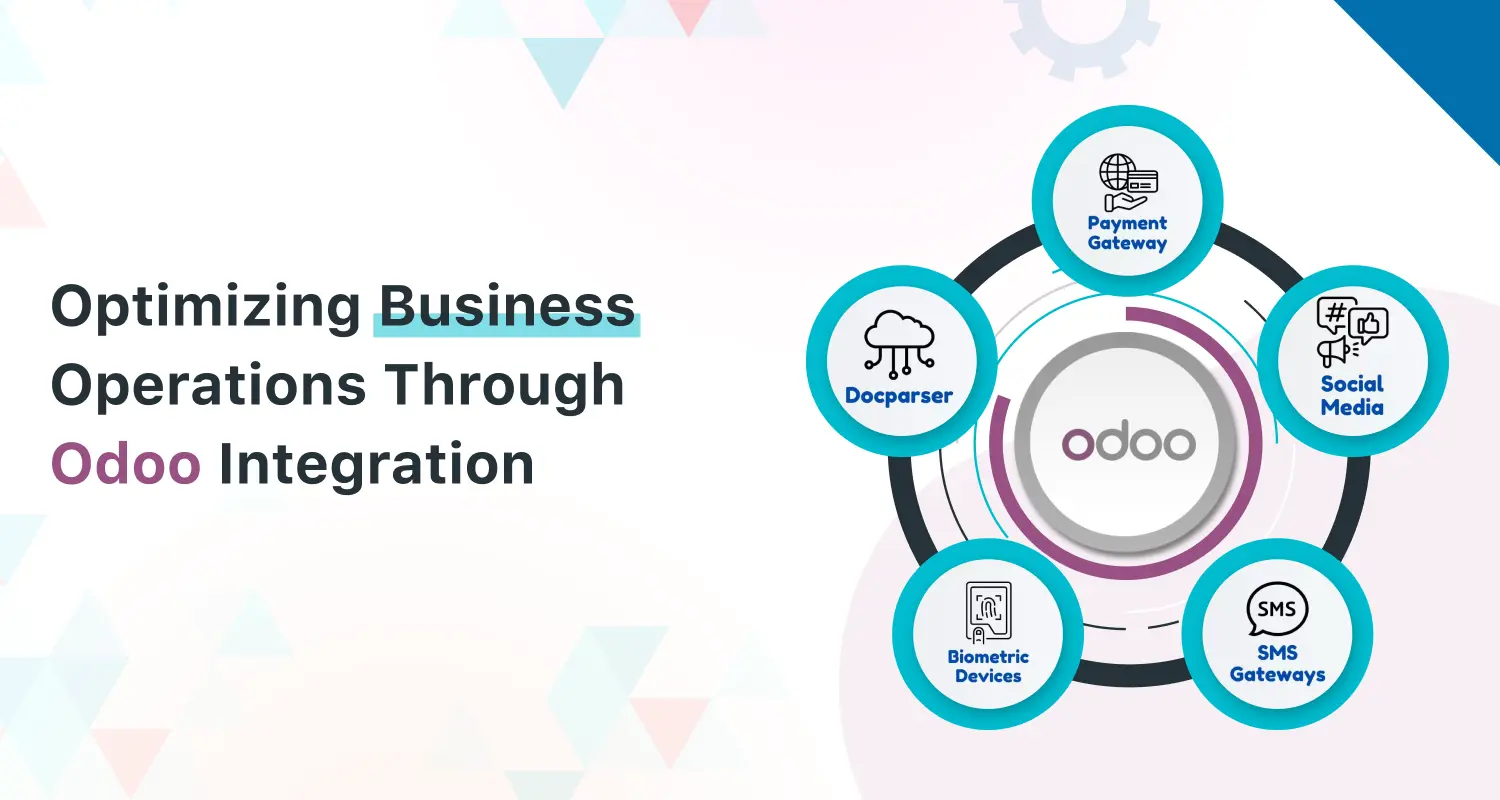 Optimizing Business Operations with Odoo Integration Solutions
