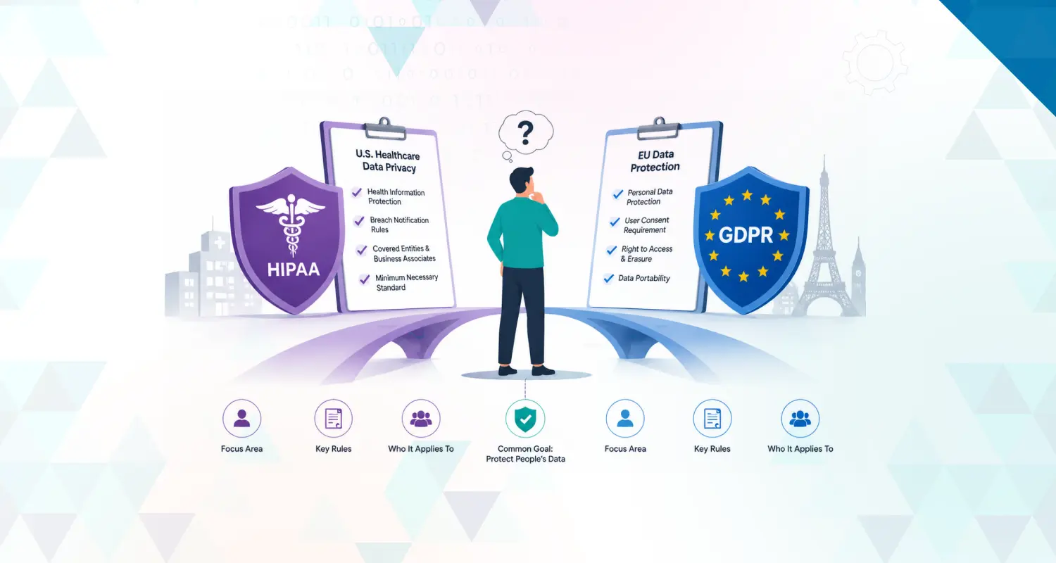 HIPAA vs GDPR: Key Differences for Healthcare 2026